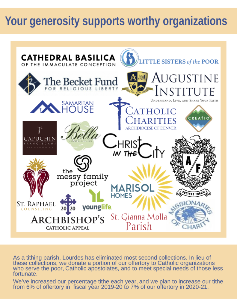 Parish Financials, Year End 2019–2020 | Our Lady of Lourdes Catholic Church